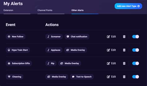The New Sound Alerts Dashboard Is Here Sound Alerts