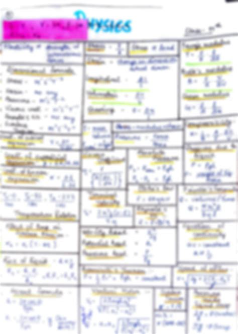 SOLUTION: Physics class 11th formula sheet - Studypool