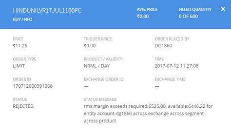 Margin For Option General Trading Q A By Zerodha All Your Queries On Trading And Markets