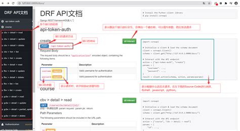 drf开发restful api接口 drf接口开发 csdn博客