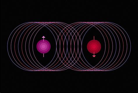 Ibm Offers Quantum Error Suppression Out Of The Box Ieee Spectrum