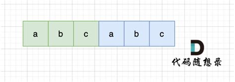 算法题总结（八）——字符串字符串算法题 Csdn博客