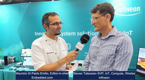 On Linkedin Embedded World Usa A Conversation With