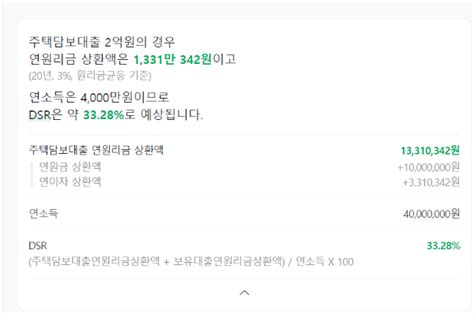 스트레스 Dsr 계산기 사용 방법 1분 정리 쉽고 빠른 계산 방법