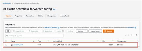Elastic And Aws Serverless Application Repository Sar Speed Time To Actionable Insights With