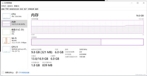 「c 类和对象篇 6」析构函数 Csdn博客