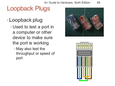 First Look At Computer Parts And Tools Ppt Video Online Download