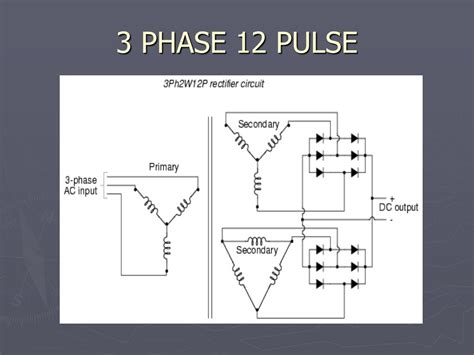Ppt Rectification Powerpoint Presentation Free Download Id3913179