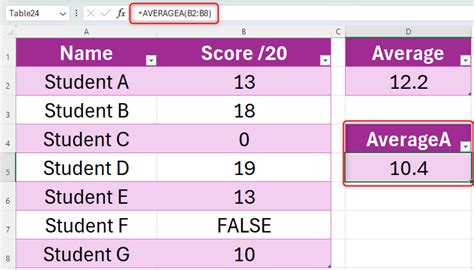 how to calculate average in microsoft excel