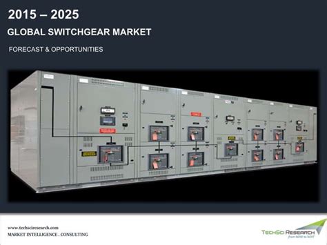 Switchgear Market Forecast And Opportunities 2025 Techsci Research Ppt