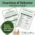 Functions Of Behavior And ABC Data Parent Training Handout Behavior Analyst Resource Center
