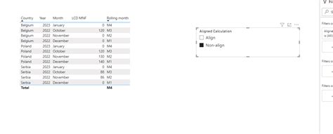 Solved Dax Formula For Creating Rolling Months With Condi Microsoft Fabric Community