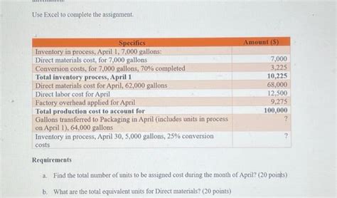 Solved Use Excel To Complete The Assignment Specifics