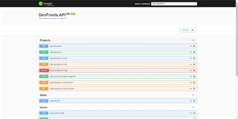 Csharp Dotnet Aspnetcore André Mendes 13 Comentários