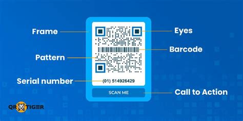 13 Must Know Barcode Types And How Industries Use Them