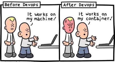 Stuti Shah On Linkedin Devops Containers Nodes Pods Docker