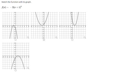 Solved Match The Function With Its Graph F X −2 X 1 2