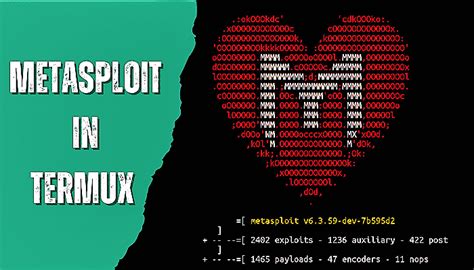 Metasploit In Termux A Complete Guide Termux Commands