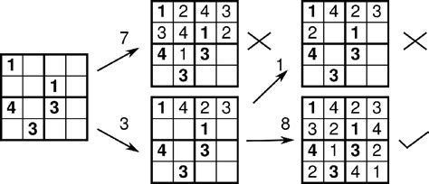 Sudoku Models Code And Papers Catalyzex