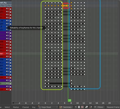 Weird Keyframes Animation And Rigging Blender Artists Community