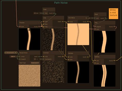 noise around edges of a mask unity engine unity discussions
