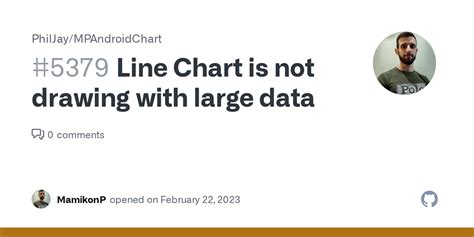 Line Chart Is Not Drawing With Large Data · Issue 5379 · Philjay