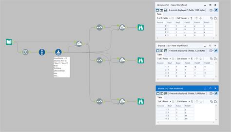 split output to multiple worksheets in excel alteryx community