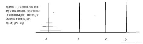 2024fall Cs101 20241029 Recursion Md At Main · Gmyhf 2024fall Cs101 · Github