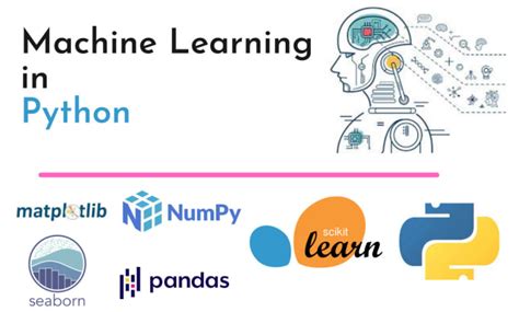 Do Data Science And Machine Learning Projects In Python By Hmprob