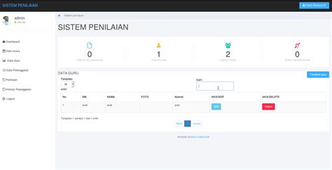 Download Source Code Aplikasi Penilaian Siswa Berbasis Web