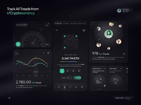 Awsmd Dribbble