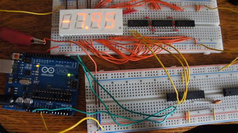 Breadboard Metrics