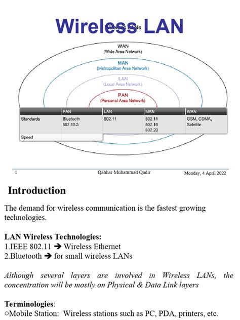 wireless lan pdf wireless lan ieee 802 11