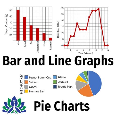 Halloween Science Graphing Worksheet Flying Colors Science
