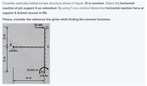 Solved Consider Statically Indeterminate Structure Shown In Chegg