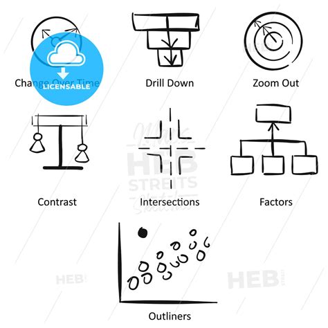 Storytelling With Data Concept Workflow Design Hebstreits