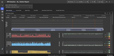 Ibm Sevone Reviews 2025 Details Pricing And Features G2