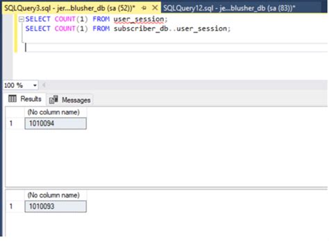 Disable Data Sync For Sql Server Merge Replicated Table Via Publisher