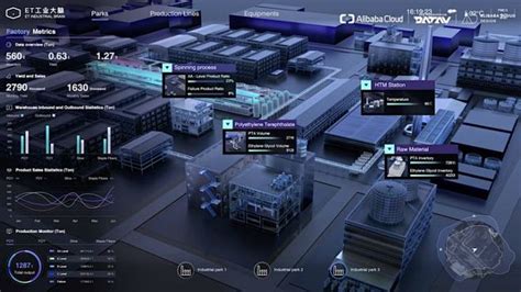 设计师必备超全超详细的数据可视化大屏的风格调研指南 此文超长预计阅读时间 分钟干货满满文章作者袋鼠云数据可视化UED团队设计师 米 的元宝 图片均来源公开渠道如有侵权