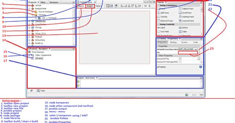 java programming wahyu
