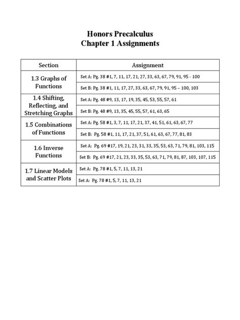 Chapter 1 Assignments Pdf Science And Mathematics Technology