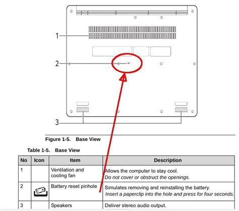 Boot Priority Order Empty On Swift 3 Sf315 51 Acer Community