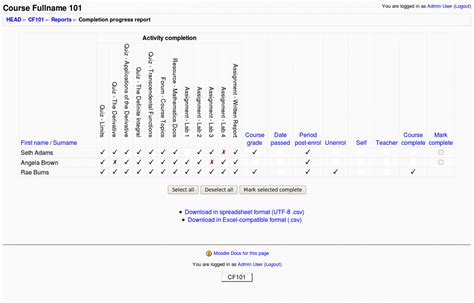 Course Completion Moodledocs