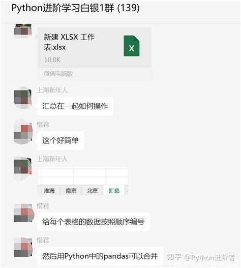 Python自动化办公——3个excel表格中每个门店物品不同，想要汇总在一起（方法一） 知乎
