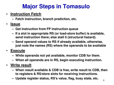 Chapter 3 Ilp And Its Exploitation Ppt Download