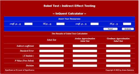 Sobel Test