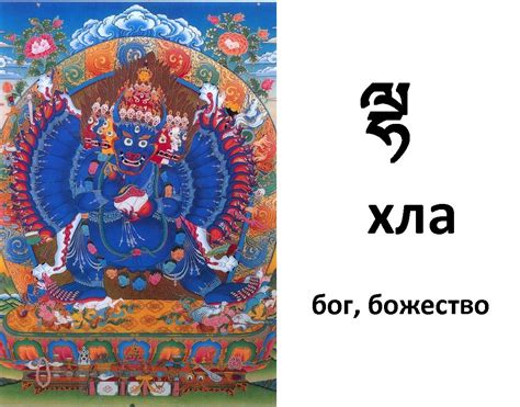 Тибетские слова на картинках — Learning Tibetan