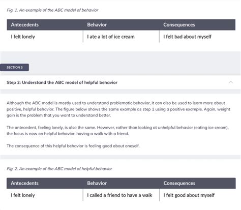 Unlocking Behavioral Therapy A Comprehensive Guide To ABA Therapy