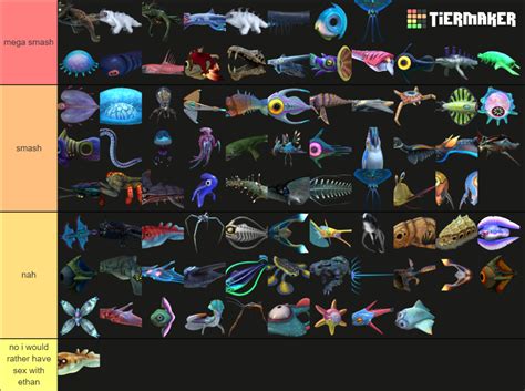 Subnauticasubnautica Below Zero Fauna Tier List Community Rankings