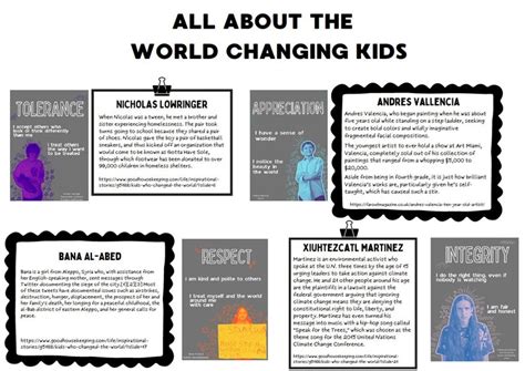 IB PYP Attitudes Posters And Bunting Etsy